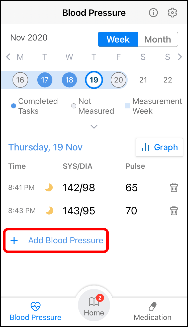 The Blood Pressure Tab