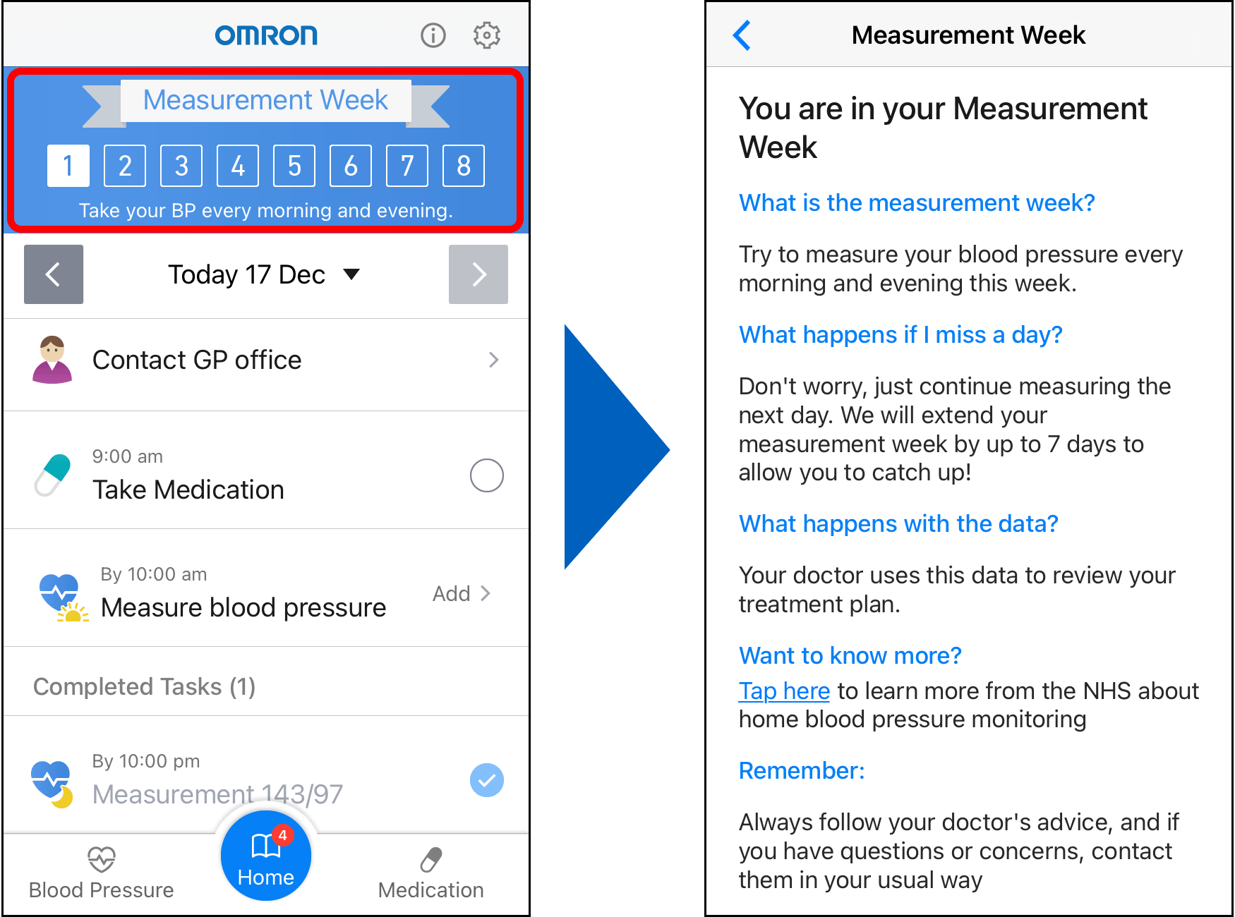 Your Measurement Week